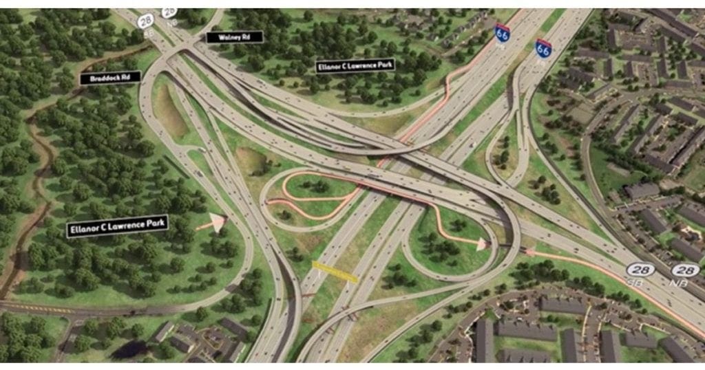 Rt. 28 Development Update - Focus on NoVA Real Estate