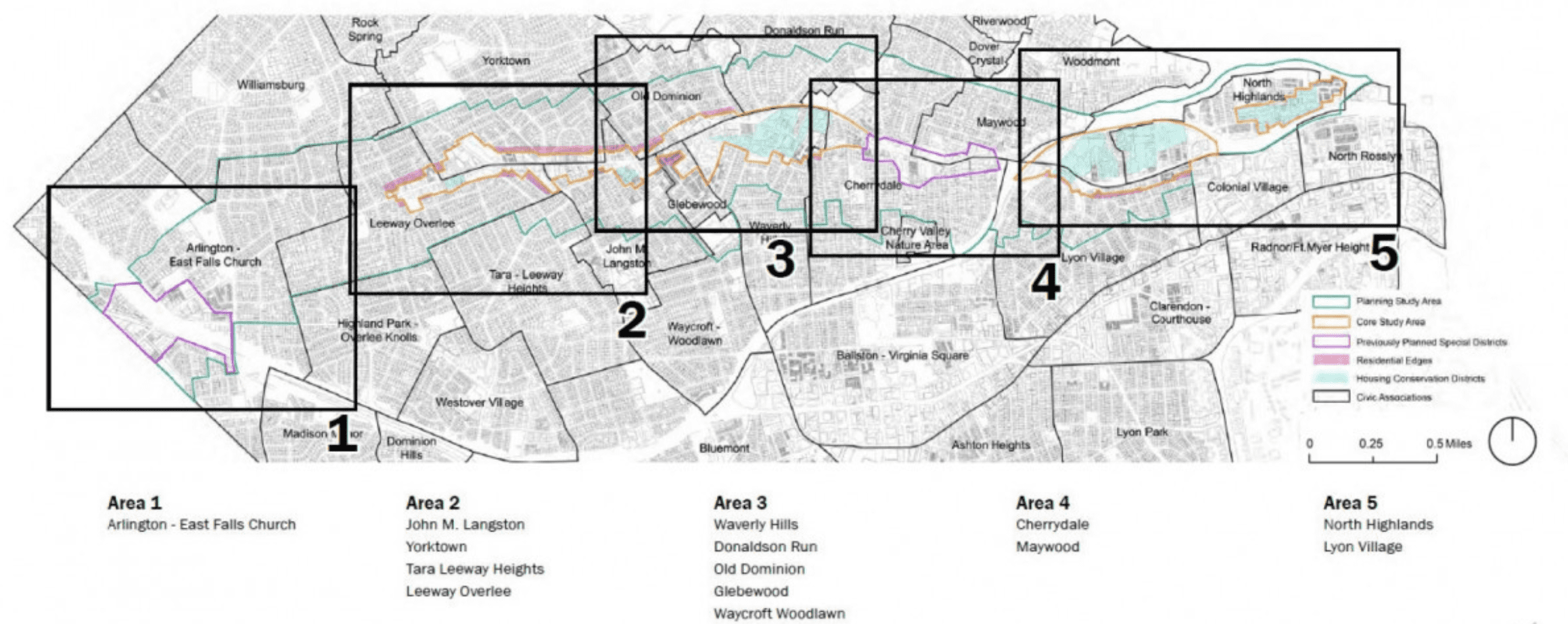 Arlington Development Update - Focus on NoVA Real Estate