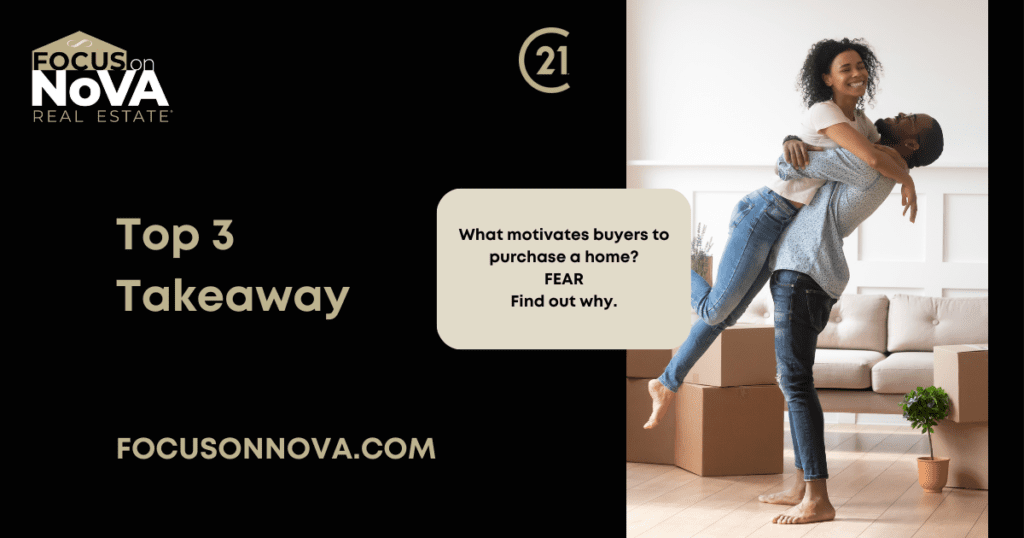 What Motivates Buyers? Fear. - Focus on NoVA Real Estate
